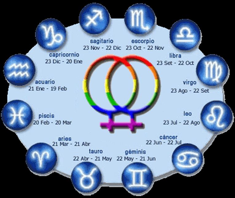 Las mujeres y el zodiaco - MonteCaserosOnLine.com - Monte Caseros ...